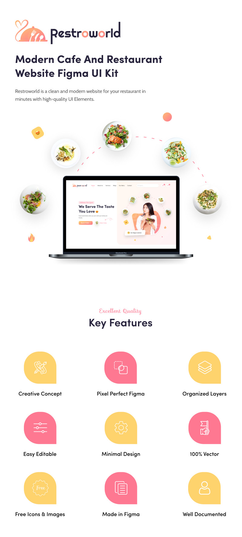 Restro World - Modern Cafe and Restaurant Website Figma UI Kit