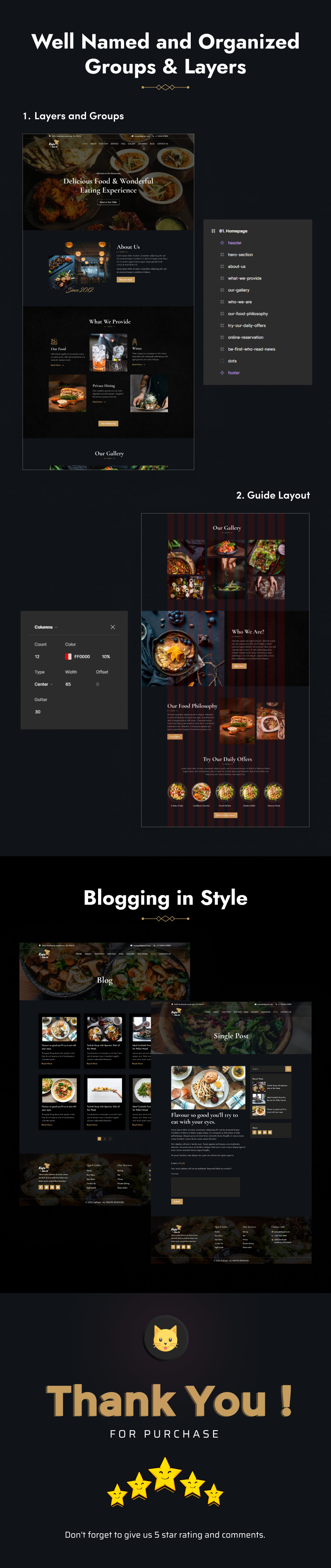 KafeWorld - Restaurant Figma UI Template Kit