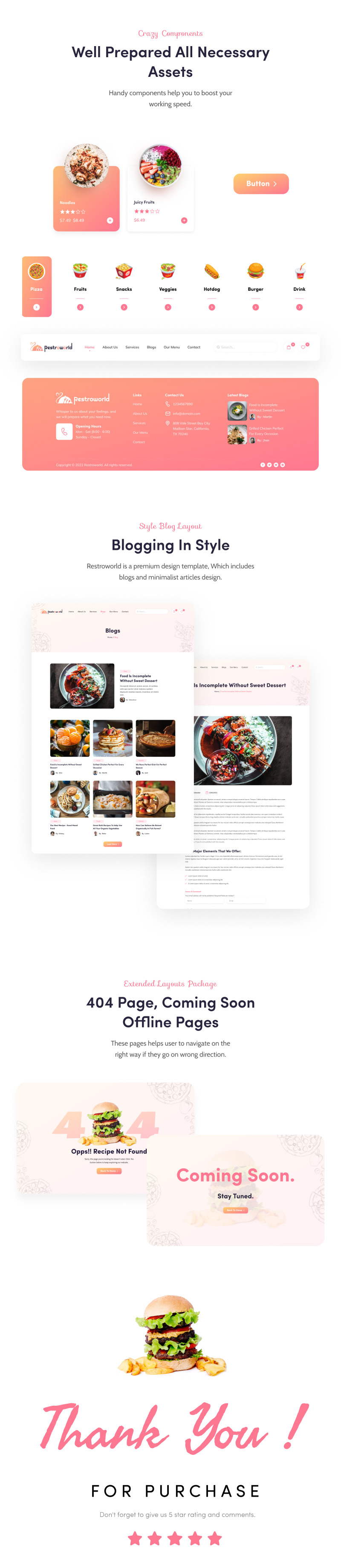 Restro World - Modern Cafe and Restaurant Website Figma UI Kit