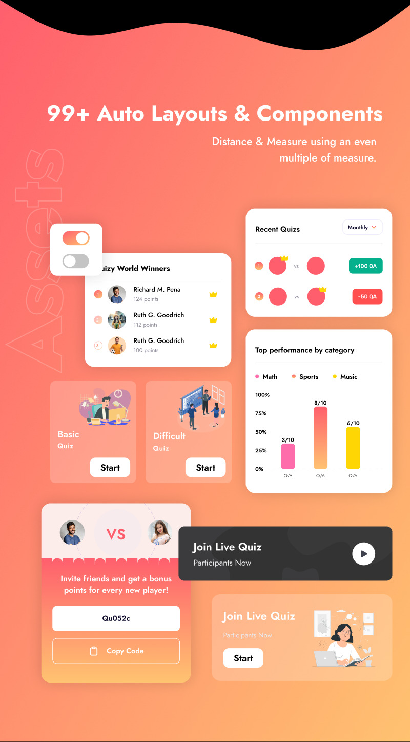 Quizy World - Quiz Test Mobile App Figma UI Template Quizy World - Quiz Test Mobile App Figma UI Template