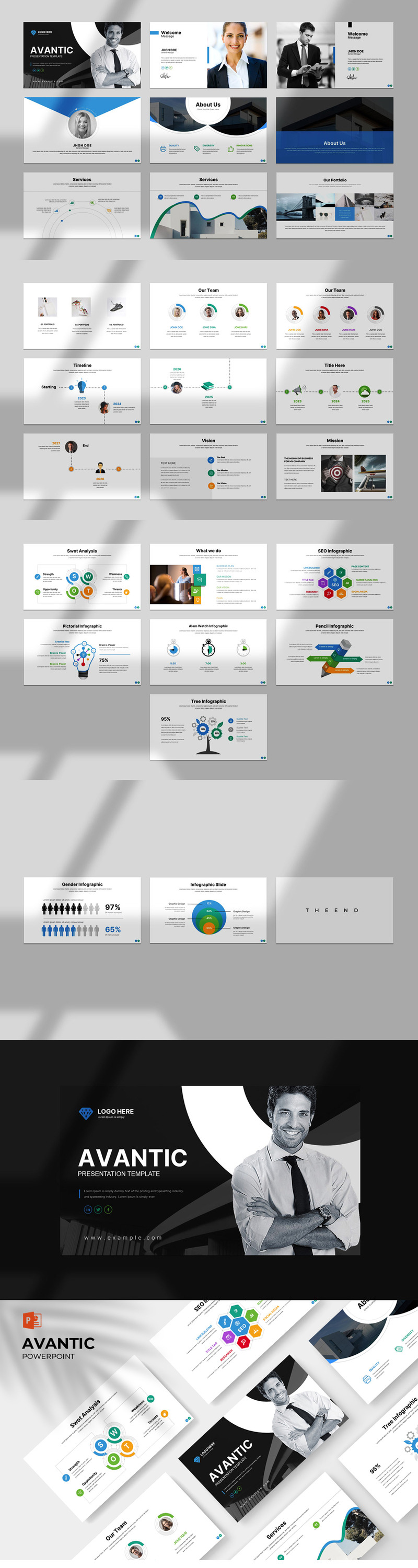 Plantilla de presentación de PowerPoint avanzada
