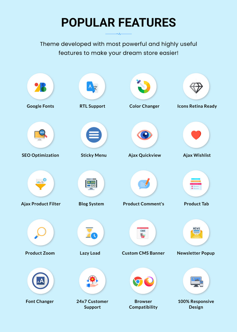 Medico Mega Medicine–Drug Pharmacy Shopify 2.0 Premium Responsive Theme