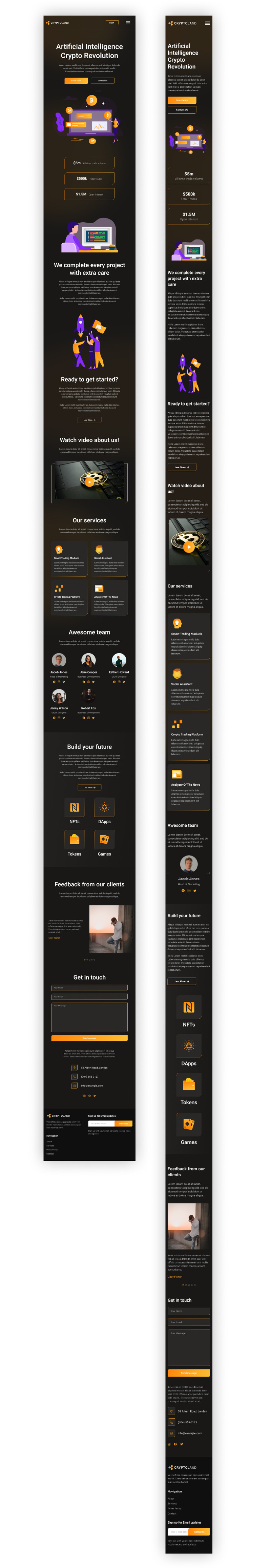 CryptoLand - Cryptocurrency PSD Template - TemplateMonster