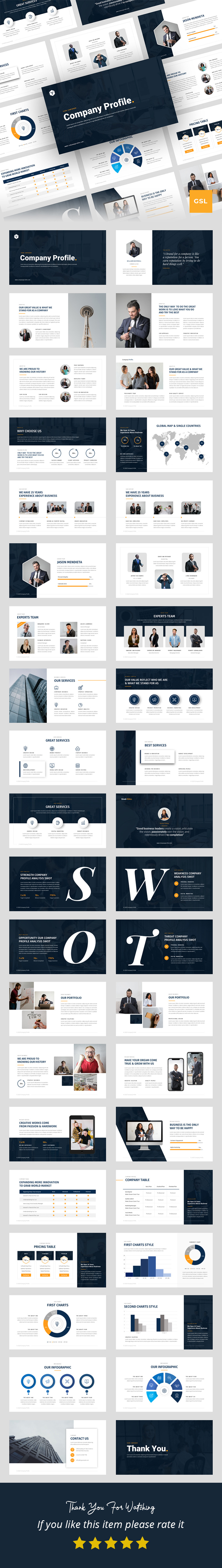 Company Profile Presentation Google Slides - TemplateMonster