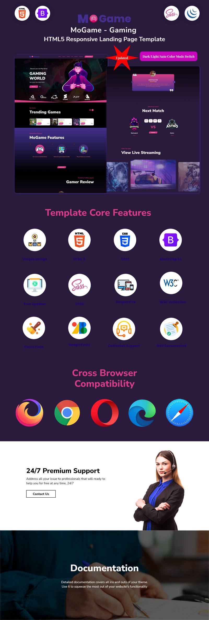 MoGame - Gaming HTML5 Responsive Landing Page Template