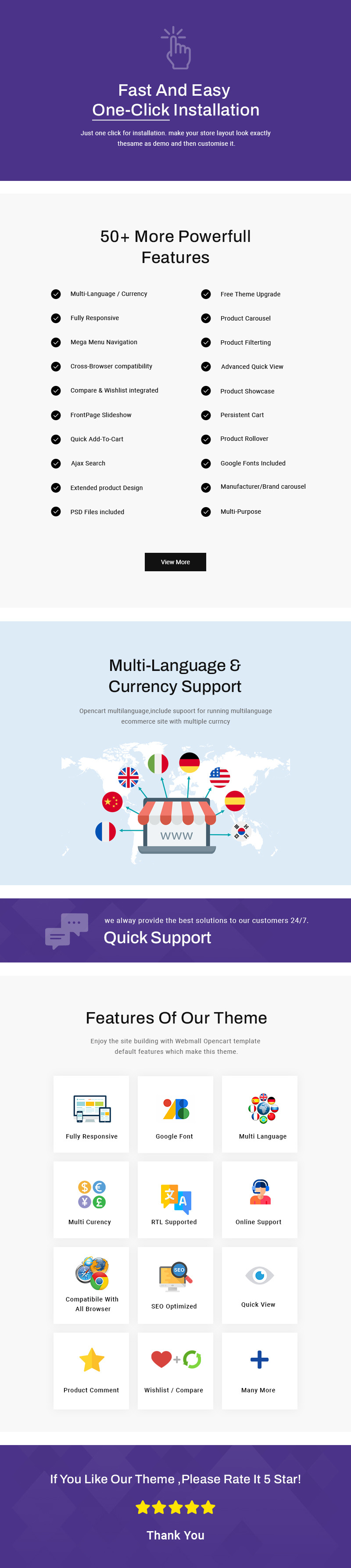 Creamy - Ice Cream, Drink, Cake Store Multipurpose WooCommerce ...