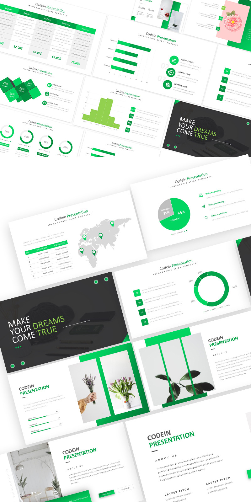 Codein Business Powerpoint Template #305947 - TemplateMonster