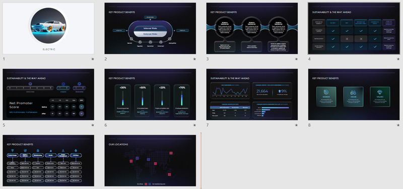 Mega Bundle_Electric Car theme (5Themes, 50 Slides) Keynote