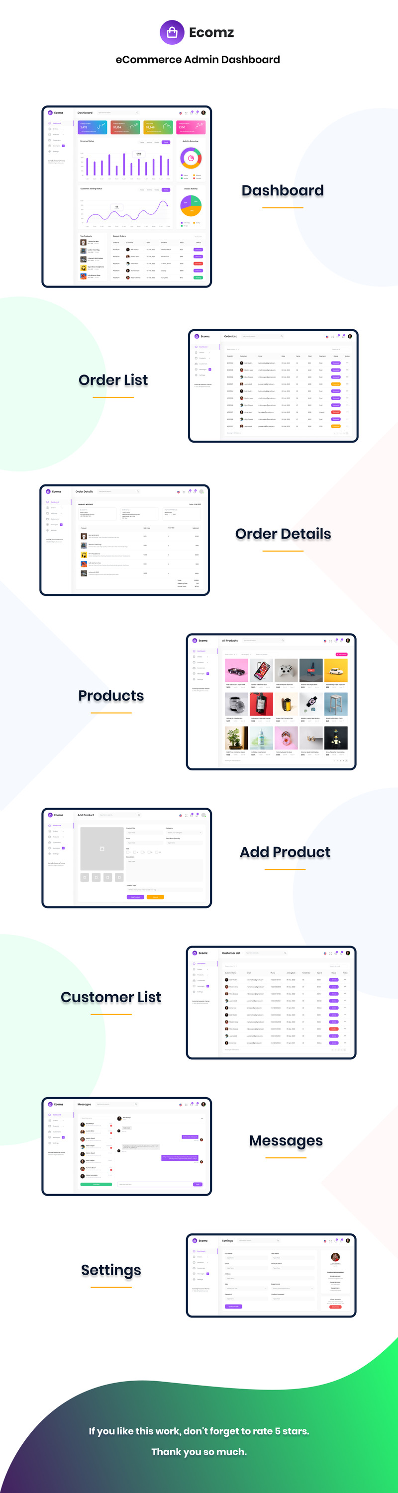 Ecomz - eCommerce Admin Dashboard Template UI Elements