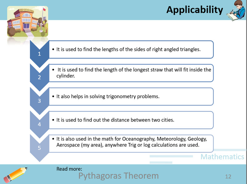 Pythagoras Theorem With Animations Educational PowerPoint Template