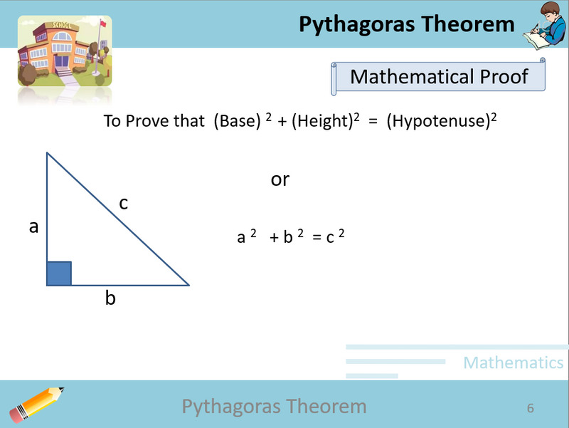 Pythagoras Theorem With Animations Educational PowerPoint Template
