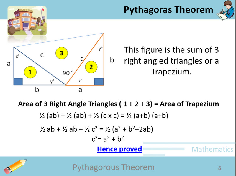Pythagoras Theorem With Animations Educational PowerPoint Template