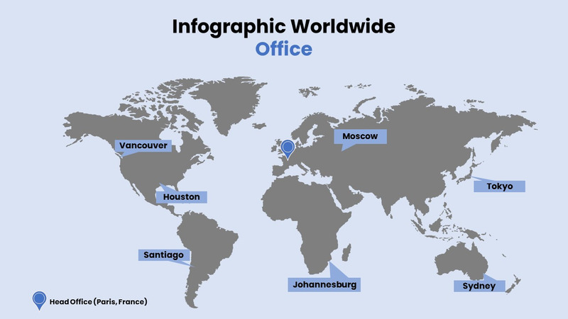 Big PowerPoint Presentation Bundle +1250 Slides