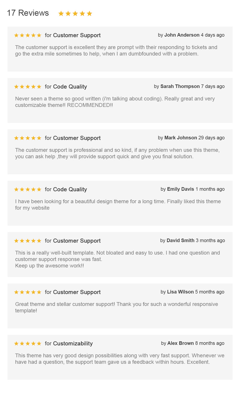 Ensoft - Technology and IT Solutions Website Template