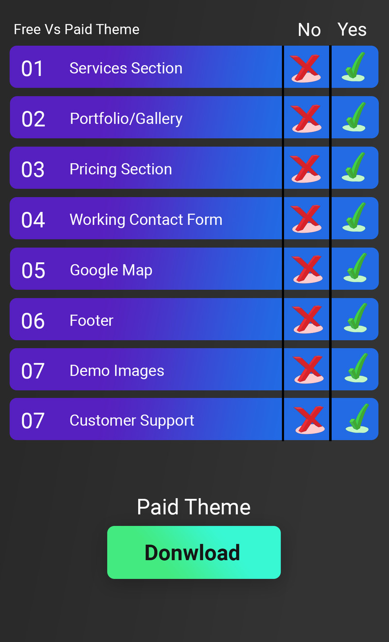 Zra - Multi-Purpose Free HTML Template - TemplateMonster
