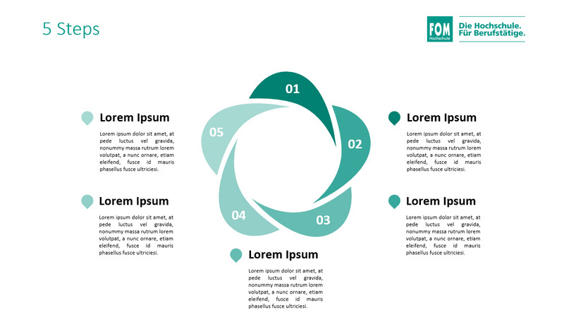 FOM Tasarımında Düzenlenebilir PowerPoint Şablonları