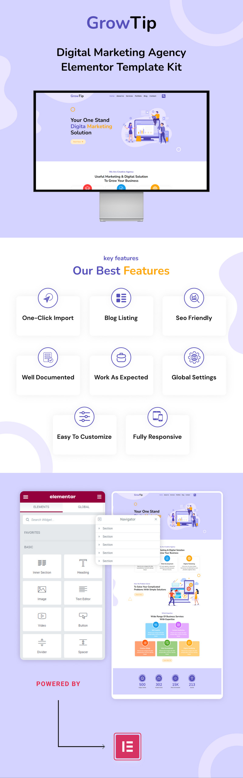 Grow Tip - Digital Marketing Agency Elementor Template Kit