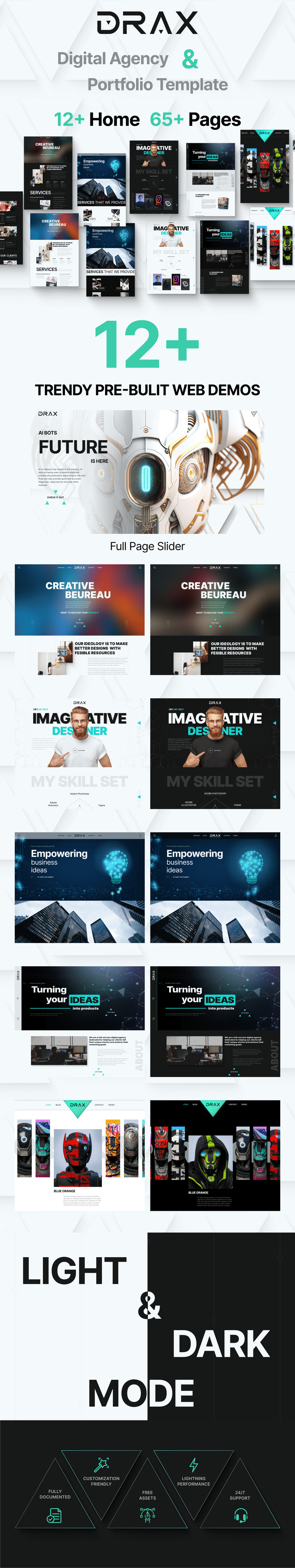 Drax - IT Solutions & Digital Agency Portfolio Template