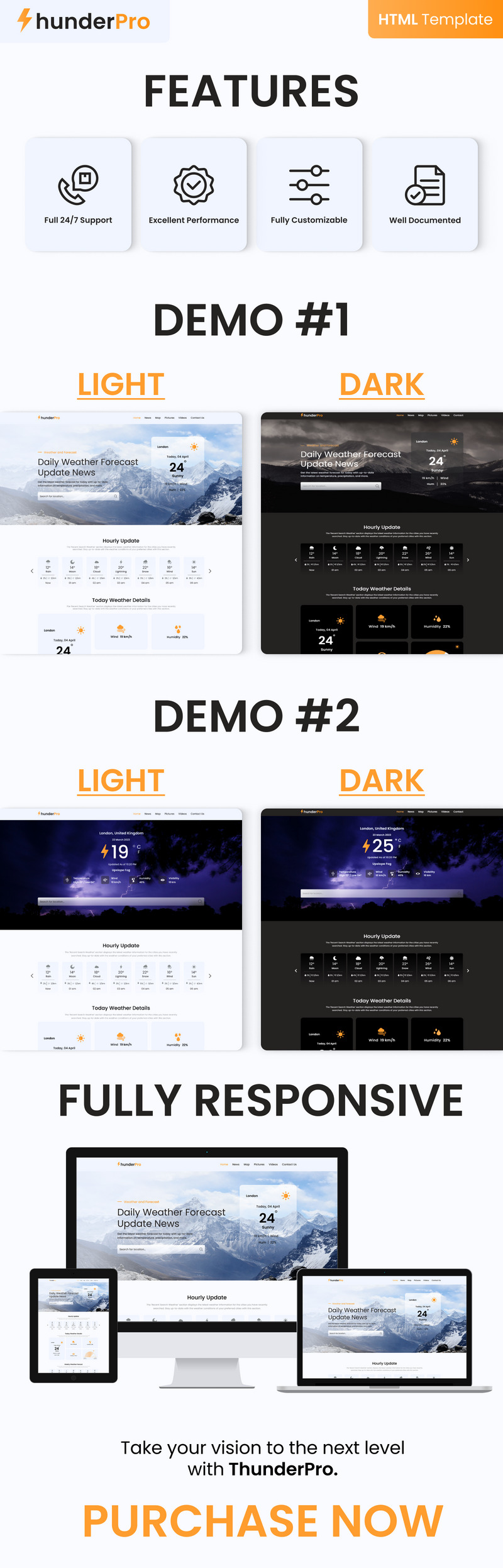 Thunder Pro: Your Ultimate Weather Forecast HTML Template