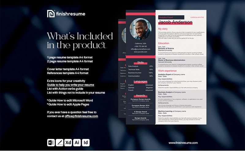 Analytics Expert resume template | Finish Resume