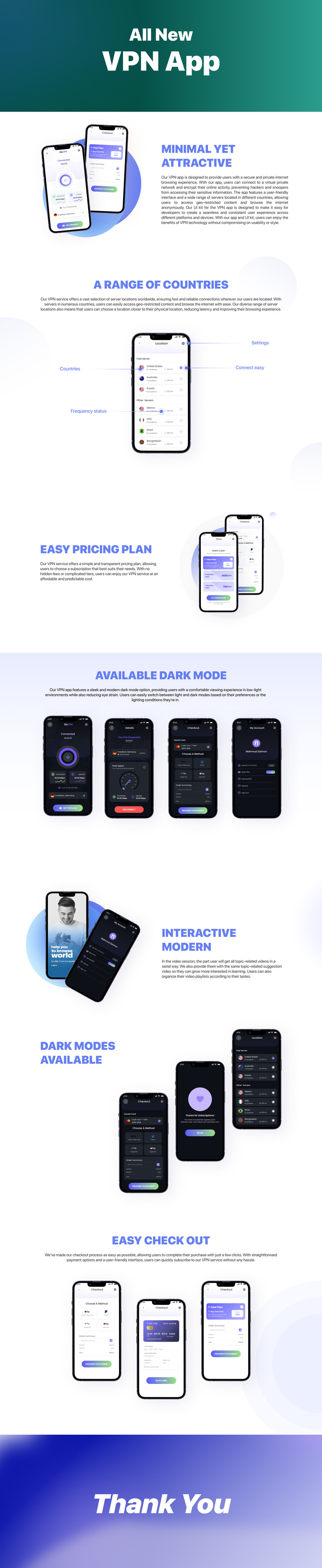 OnVPN- VPN Complete App UI Kit #323577 - TemplateMonster