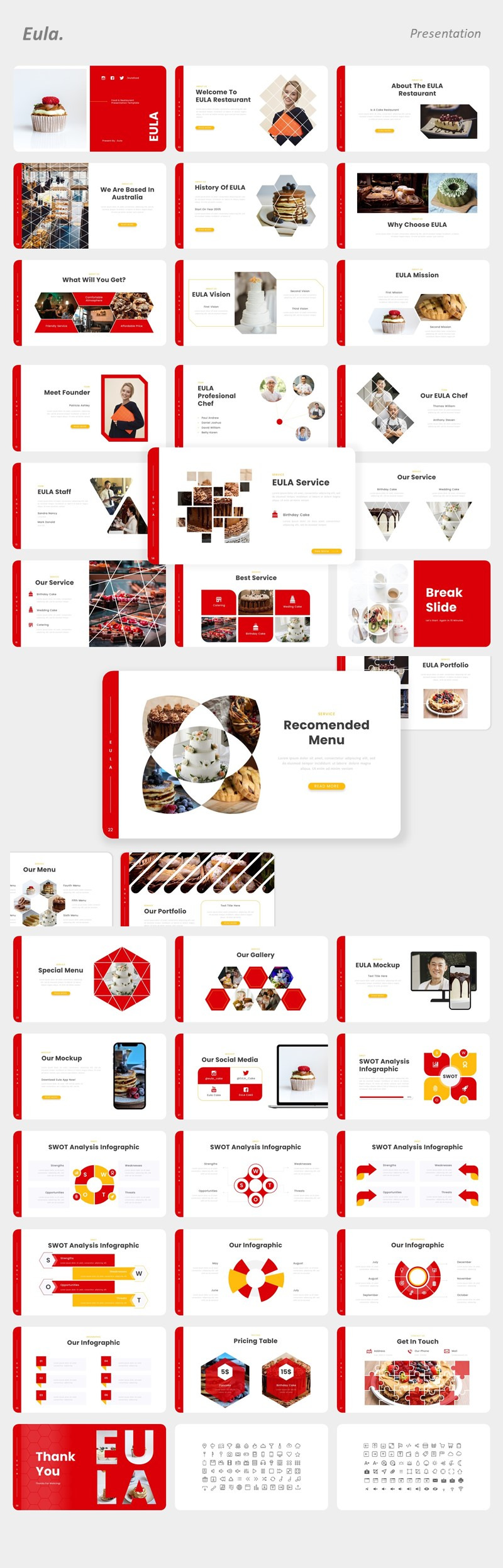 Eula - Plantilla de Keynote para comida y restaurante