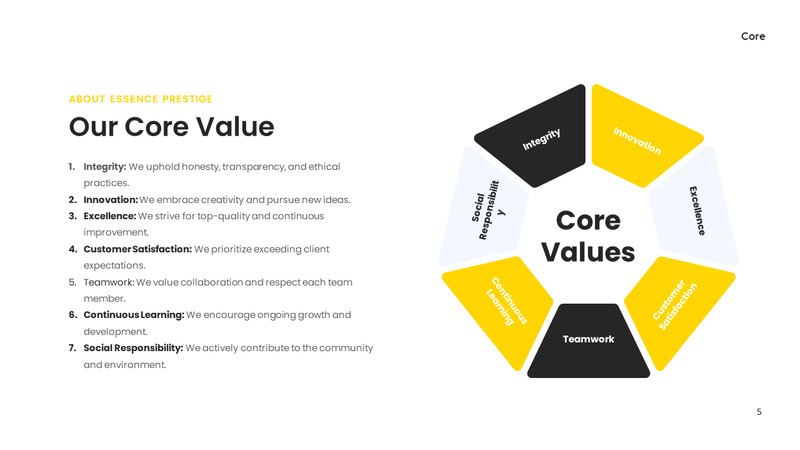 Core - Company Profile Presentation #397146 - TemplateMonster