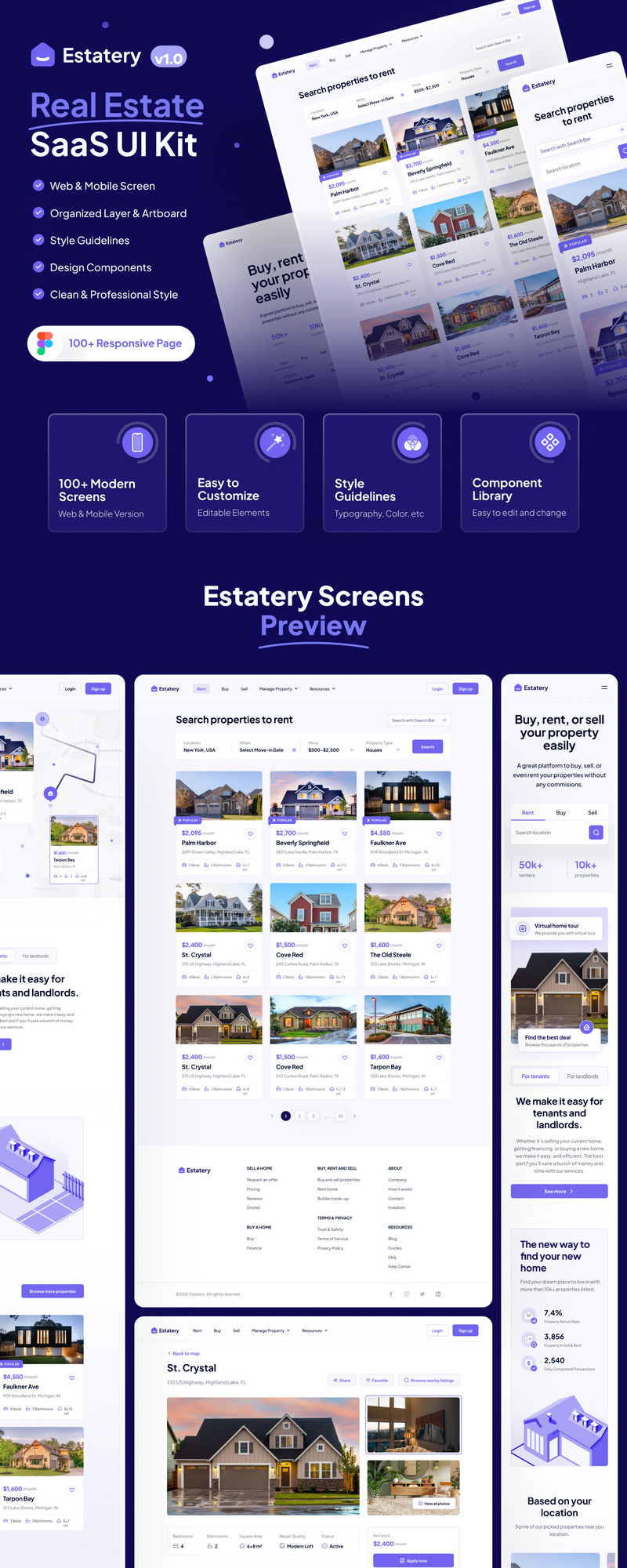 Estatery - Real Estate SaaS Web UI Kit - TemplateMonster