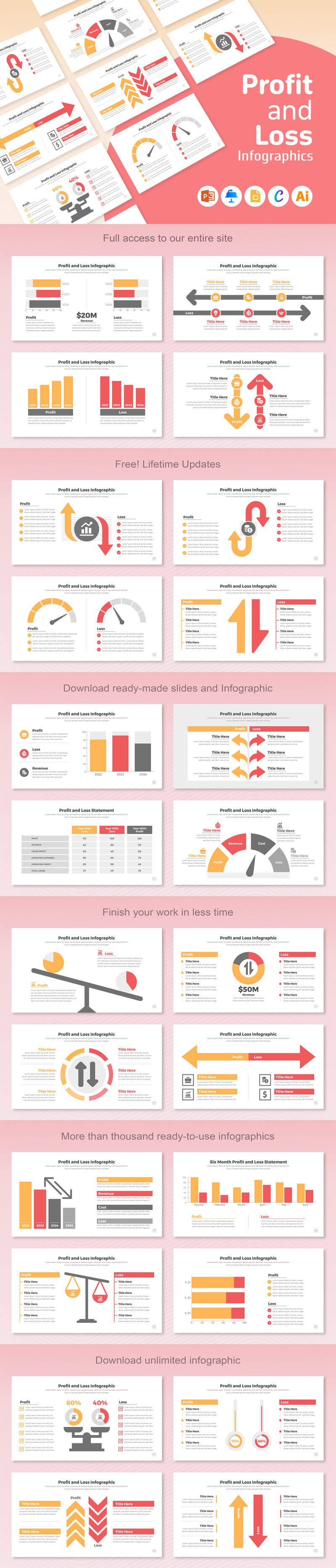 Profit and Loss Infographic Template Layout - TemplateMonster