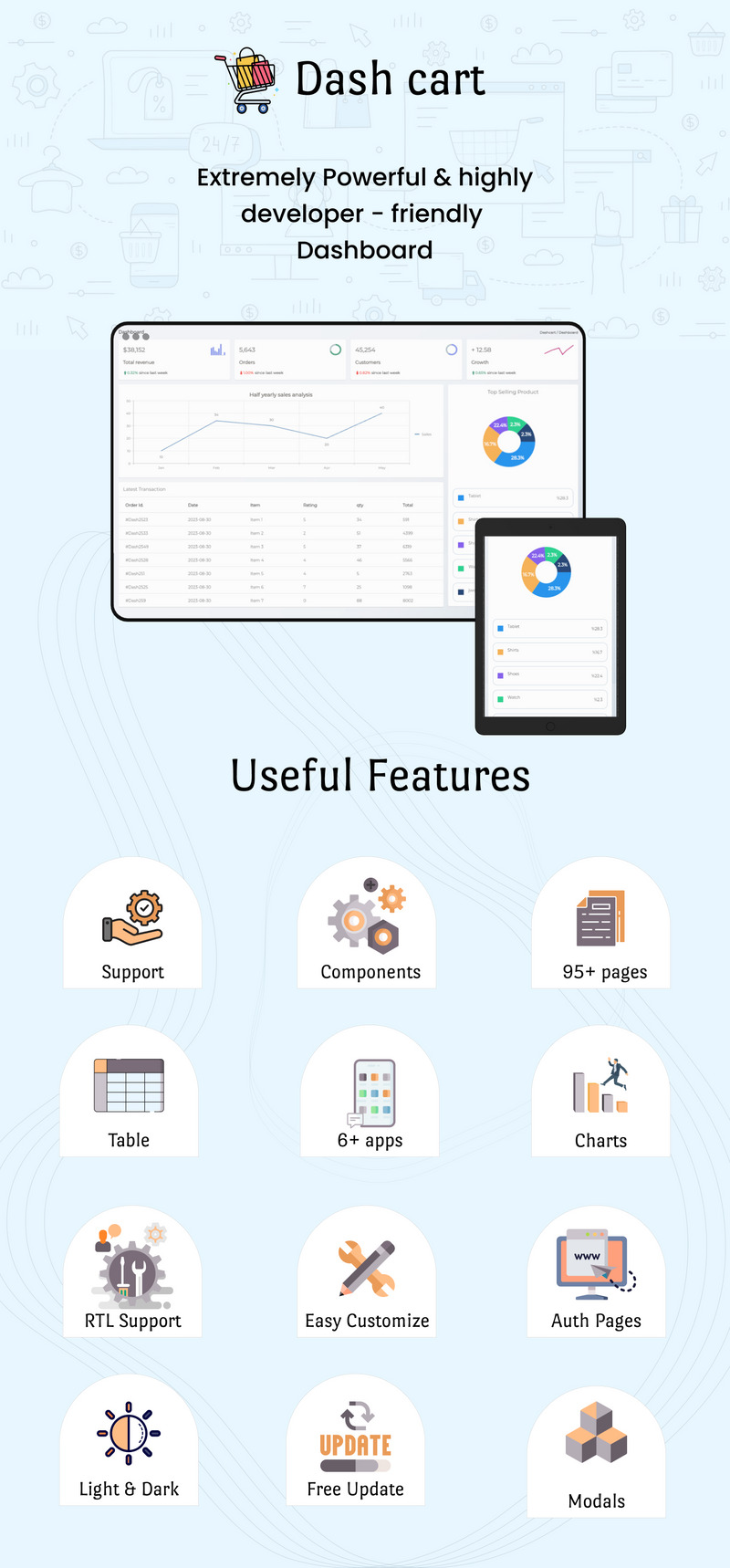 Dashcart – Your All-Inclusive Flutter Admin Panel Dashboard Solution