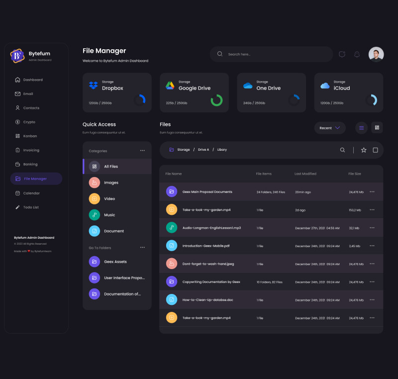 Bytefum - Admin Dashboard UI Template Figma - TemplateMonster
