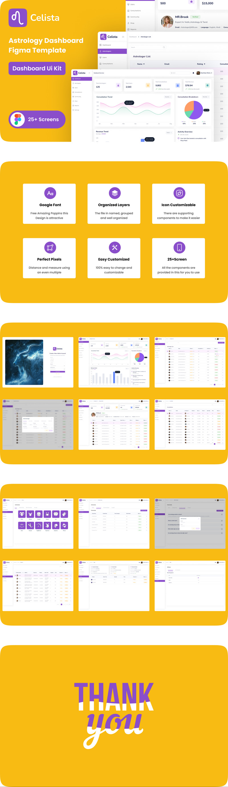 Celista Astrology Admin Dashboard UI Template