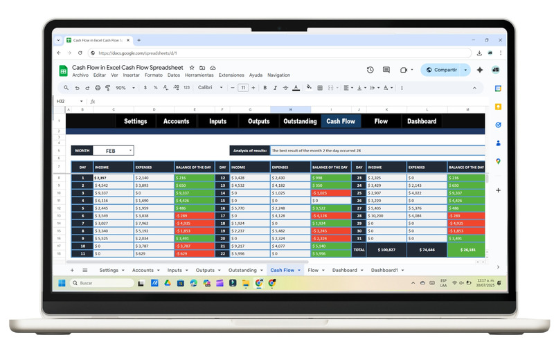 Cash Flow in Excel | Ultimate Cash Flow Spreadsheet