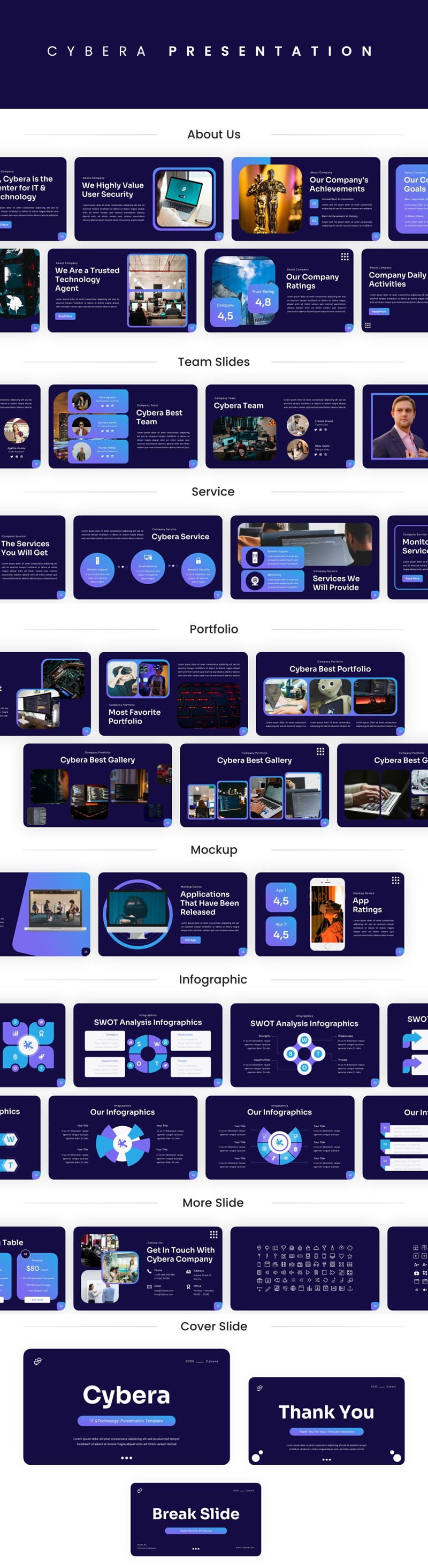 Cybera: plantilla de Keynote de TI y tecnología