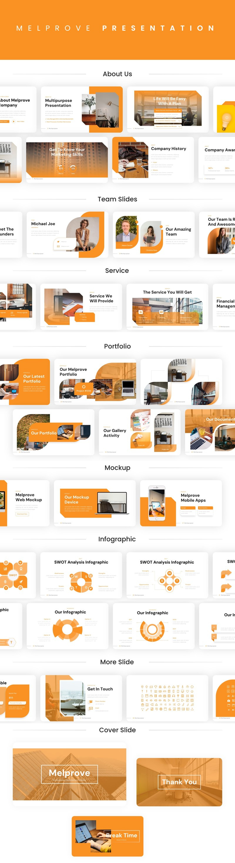 Melprove – Multipurpose PowerPoint Template - TemplateMonster