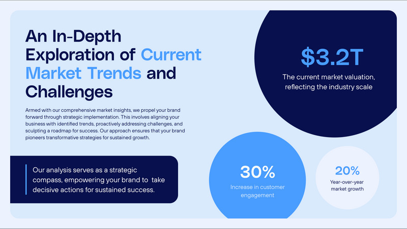 Business Presentation Template — Digital Pulse