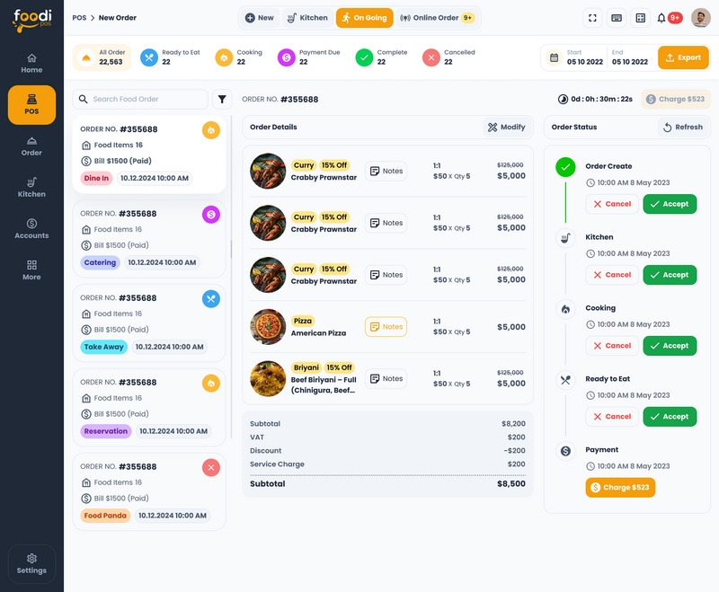 FoodiPOS - A Restaurants and POS UI kit with Figma file in Light and ...