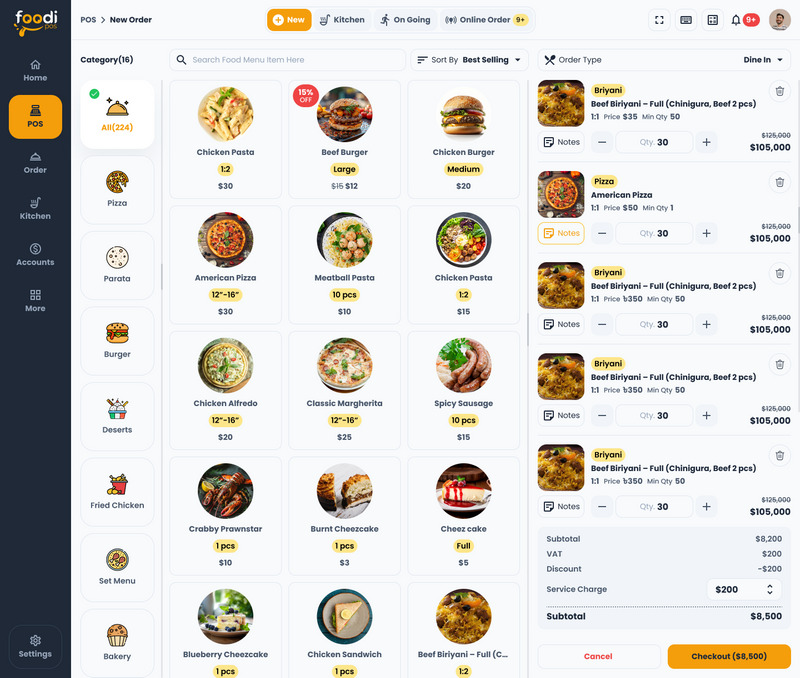 FoodiPOS - A Restaurants and POS UI kit with Figma file in Light and ...