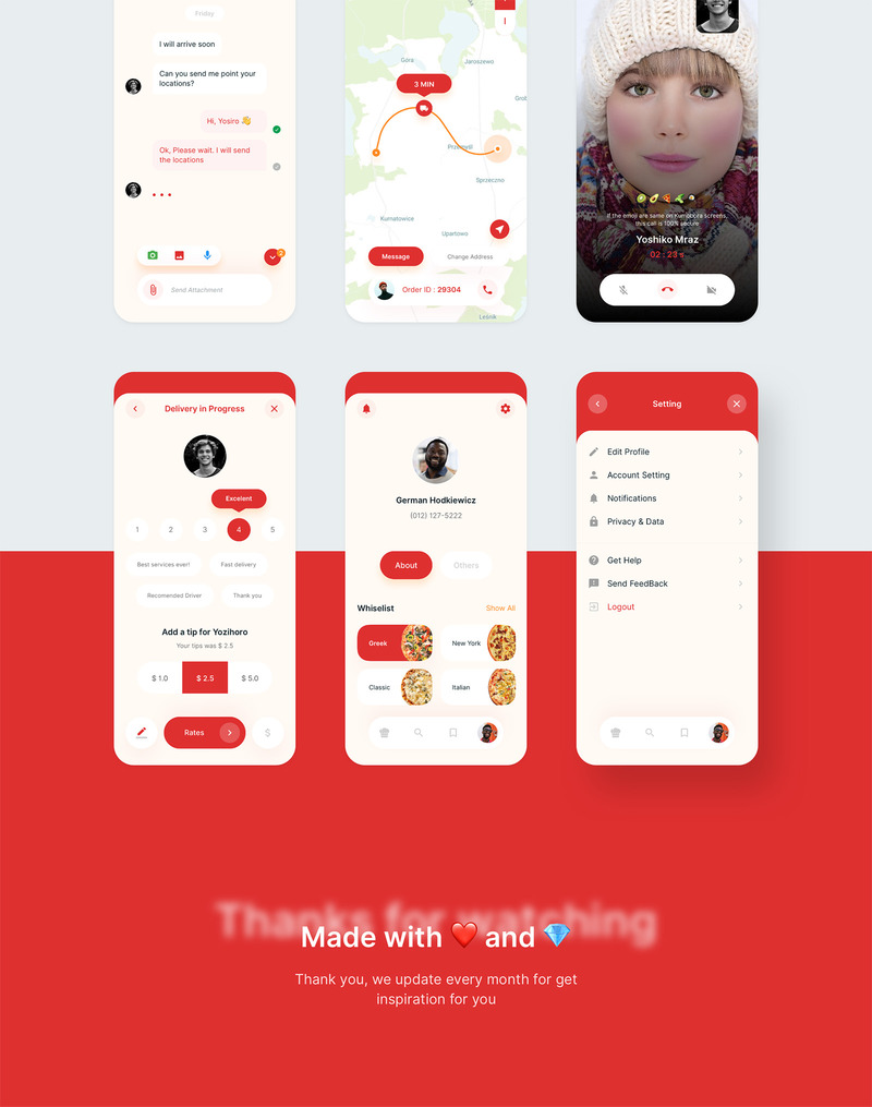 PIZZA App UI Kit With Sketch #519867 - TemplateMonster