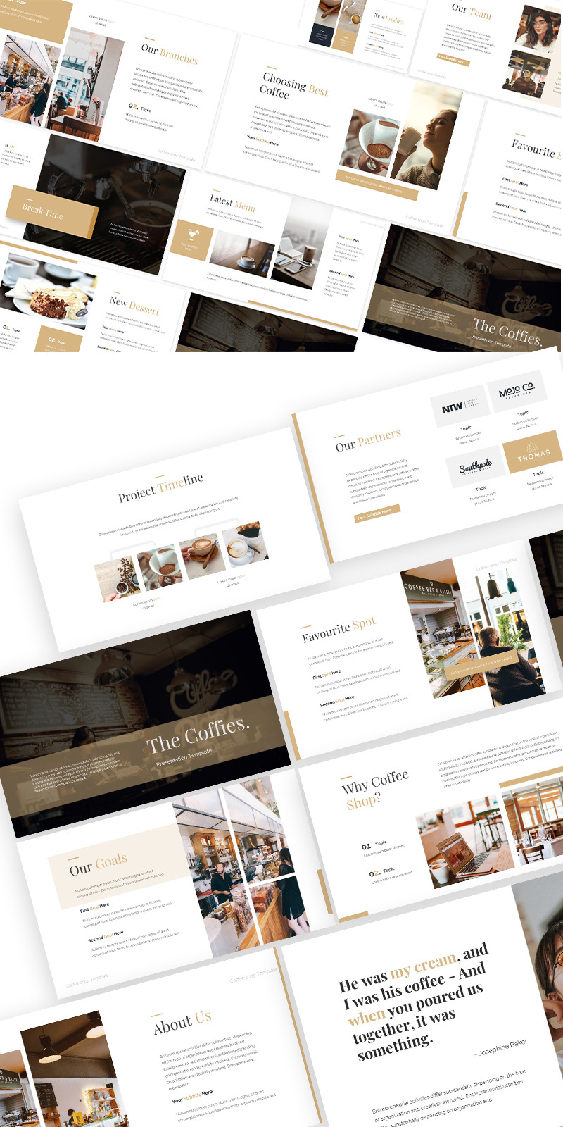Coffee Shop Google Slides Template #191206 - TemplateMonster